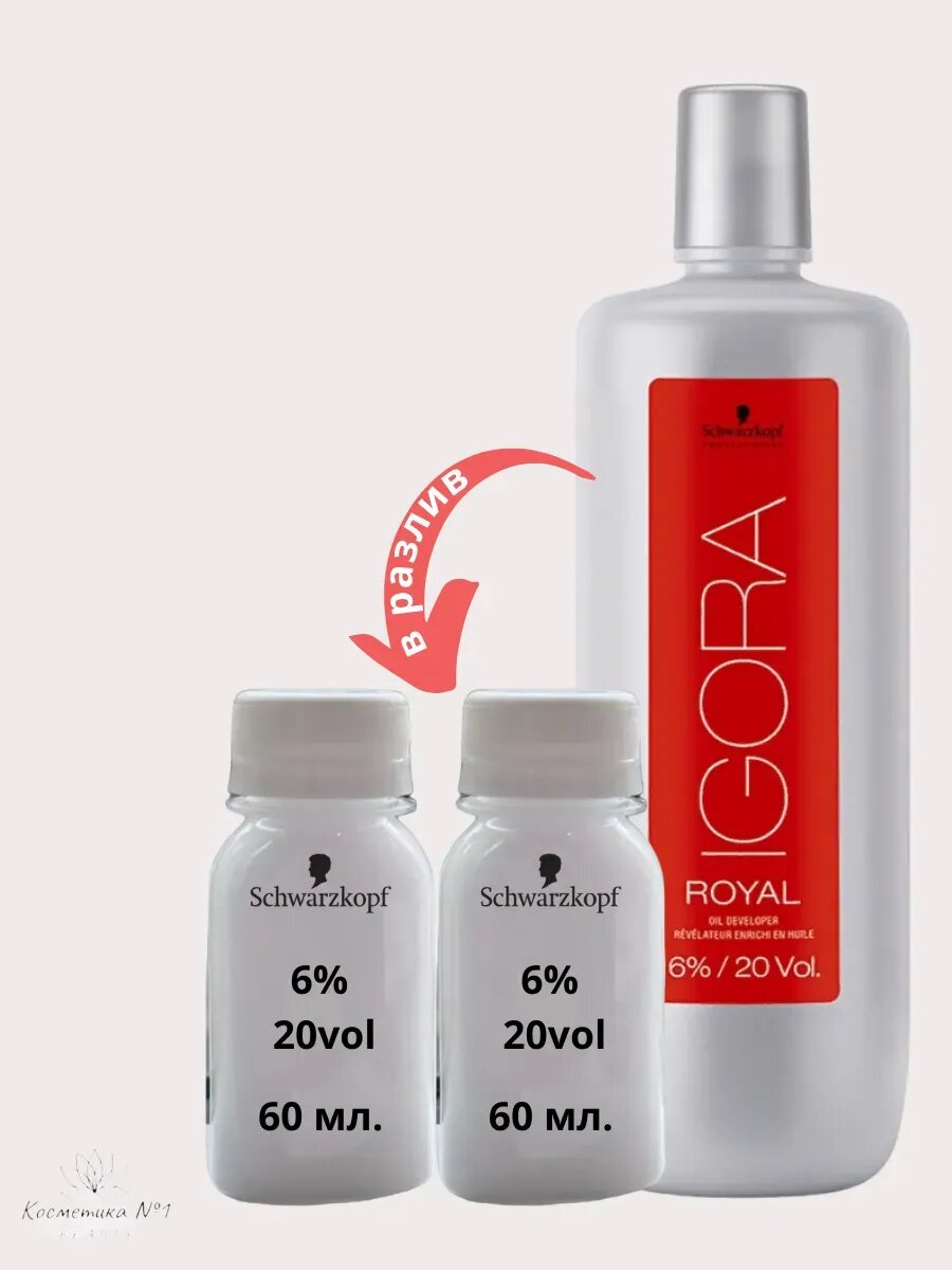 Оксид 6% в разлив Schwarzkopf Igora Royal 2 шт. по 60 мл