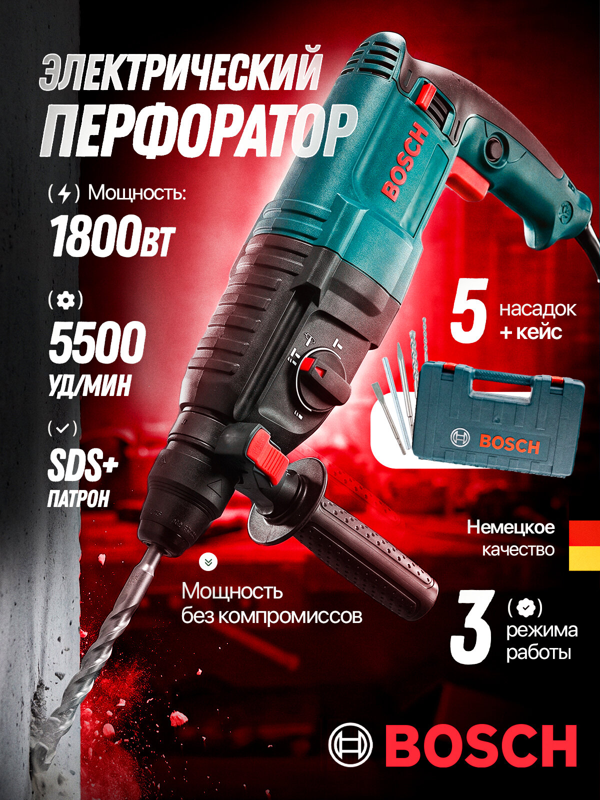Перфоратор электрический сетевой