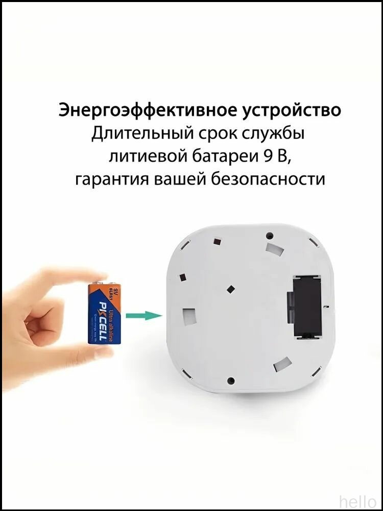 Умный датчик дыма WiFi — фото 1