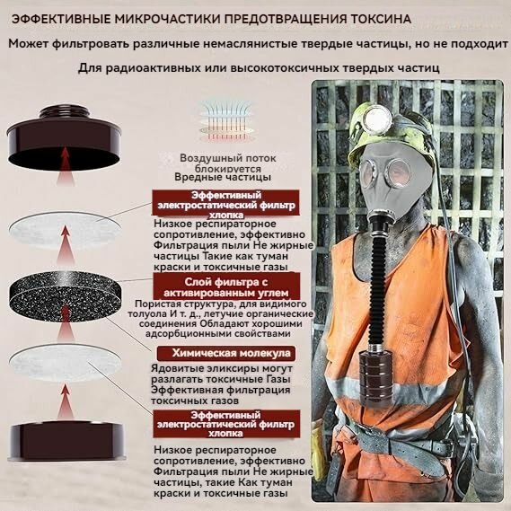 Противогаз — фото 1