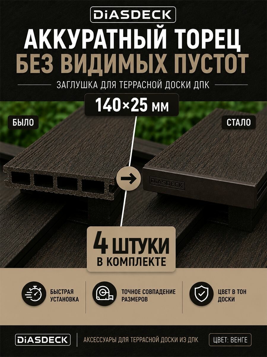 Заглушки DIASDECK, для террасных досок, 140x25 мм, комплект 4 штуки, коричневые (венге; шоколад)
