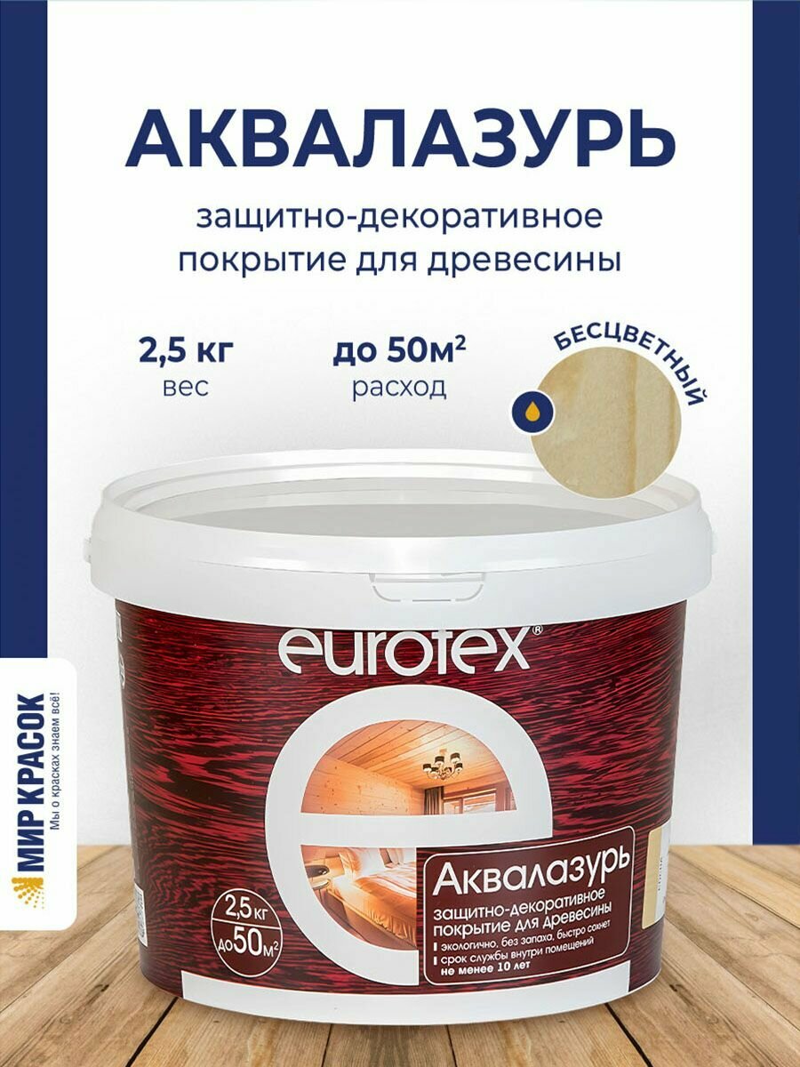 Аквалазурь лак защитно-декоративный для дерева акриловый лессирующий, бесцветный (2.5 л) акриловый лак для дерева защитный лак лессирующий состав