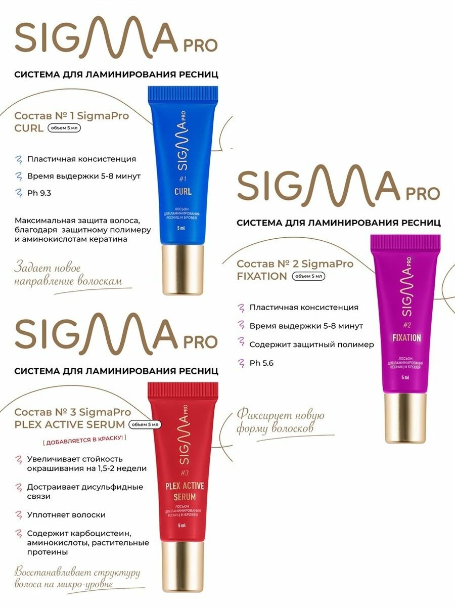 SIGMAPRO Набор составов 1+2+3 для ламинирования ресниц и бровей