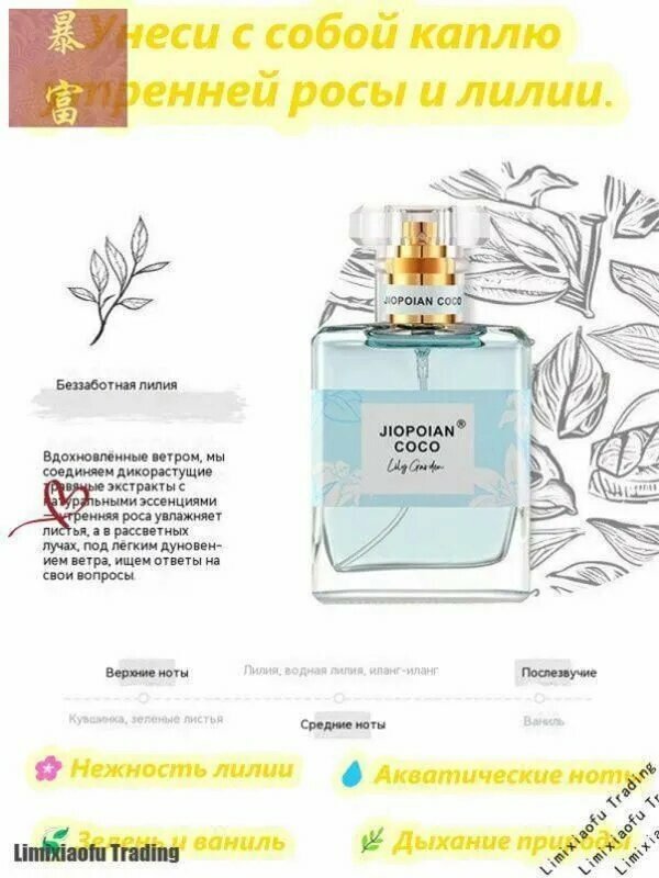 Духи 663598VVVHGYT 54 мл