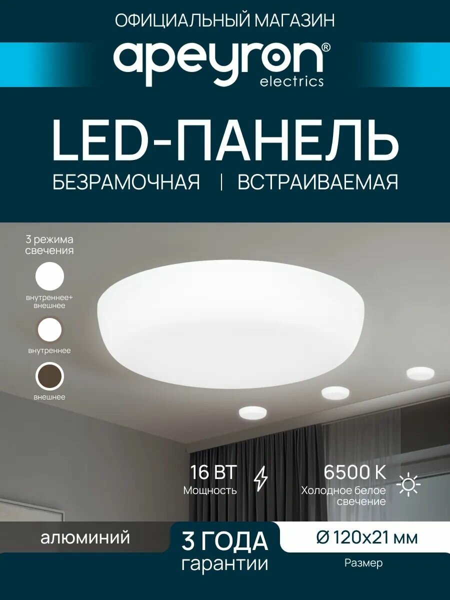 Светодиодная встраиваемая безрамочная панель Apeyron FLP 16Вт, 6500К, круг d120мм, белый