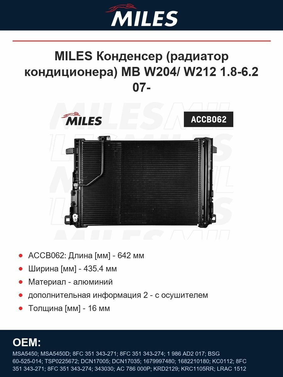MILES Конденсер (радиатор кондиционера) MB W204/ W212 1.8-6.2 07-