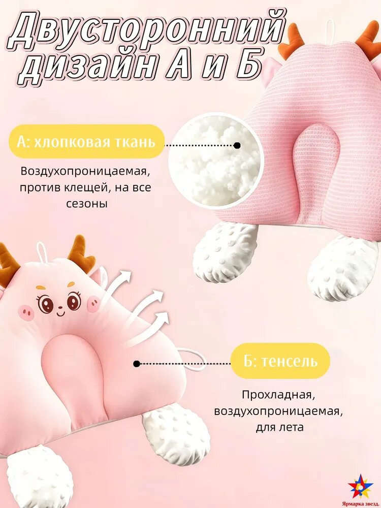 Позиционер — фото 1