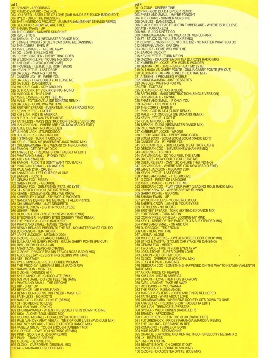 Pepsi Chart 600 треков (MP3-USB) — фото 1