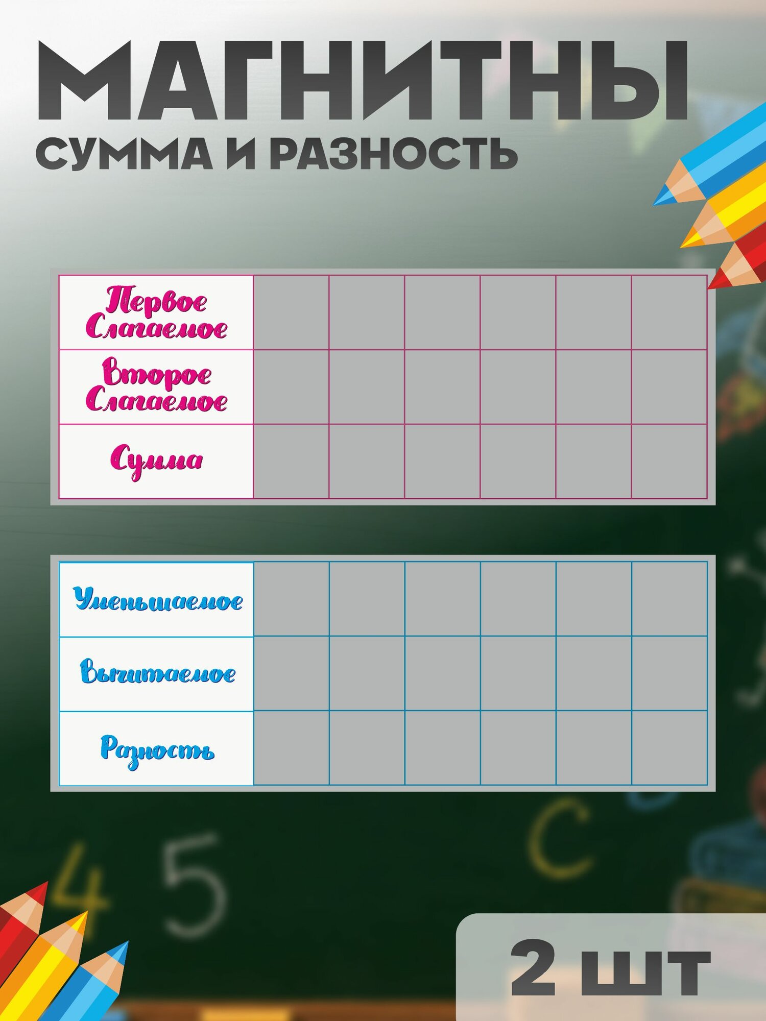 Магниты на холодильник Сумма и разность