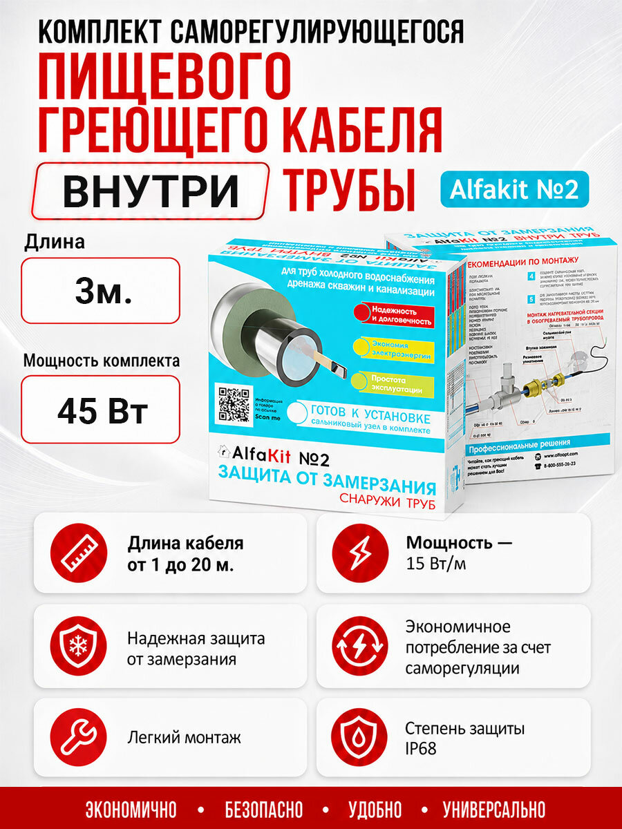 Комплект пищевого саморегулирующегося греющего кабеля 3 м. AlfaKit №2