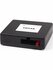 Телематический CAN-модуль Magic Systеms Unican для GSM-устройств серии PGSM - ци...
