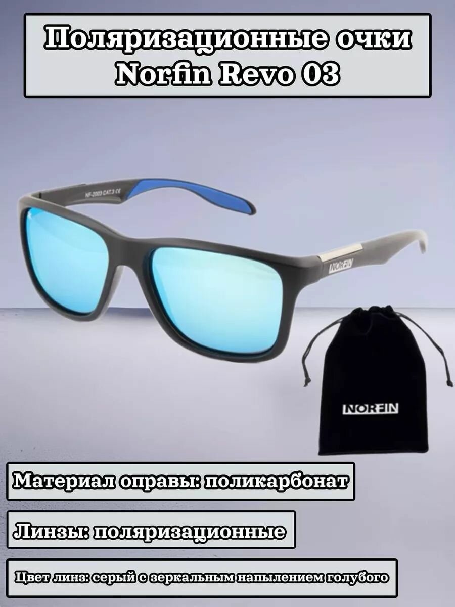 Очки поляр. Norfin линзы голубые REVO 03