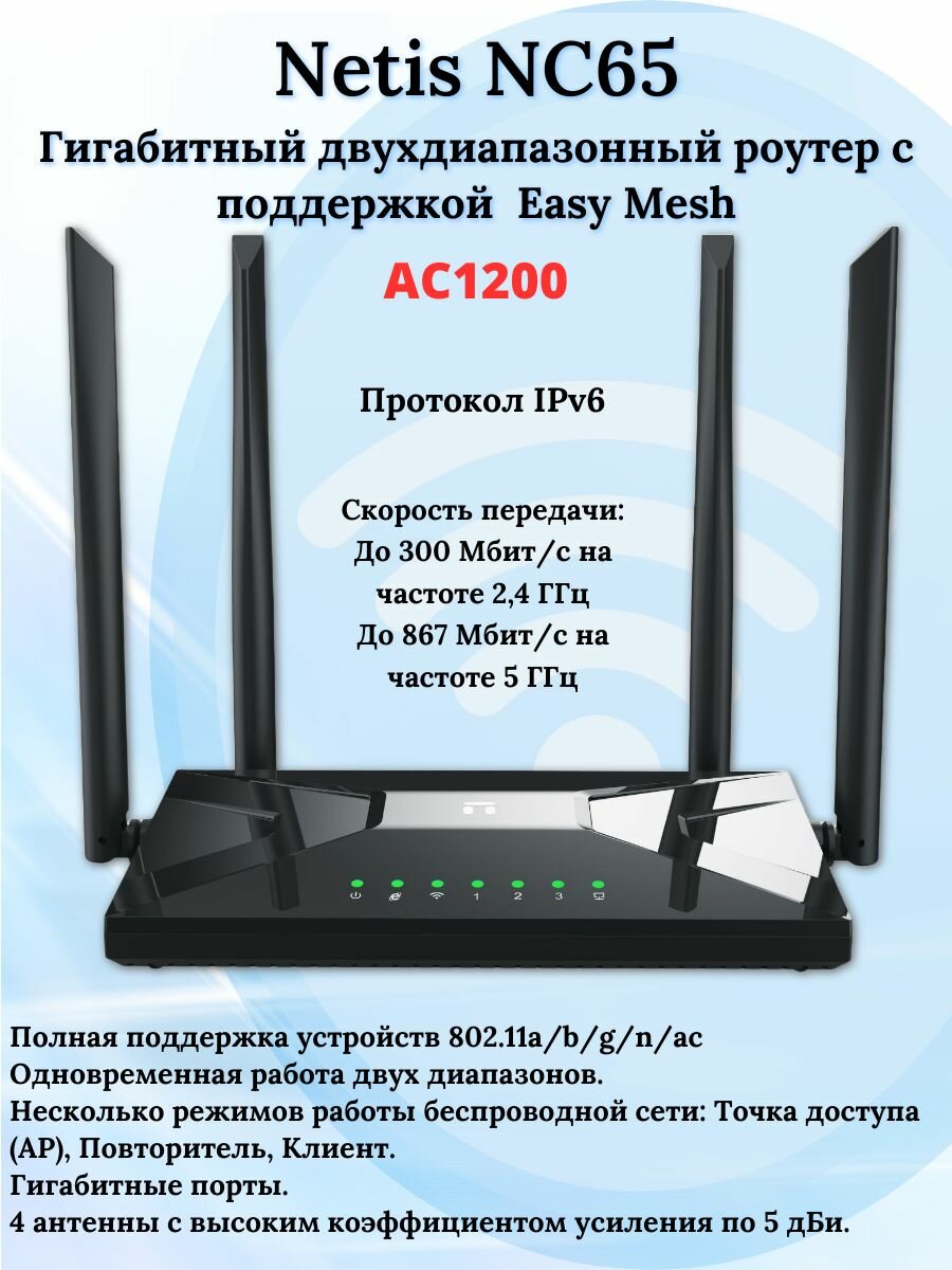 Netis NC65 - Гигабитный двухдиапазонный роутер с поддержкой Easy Mesh