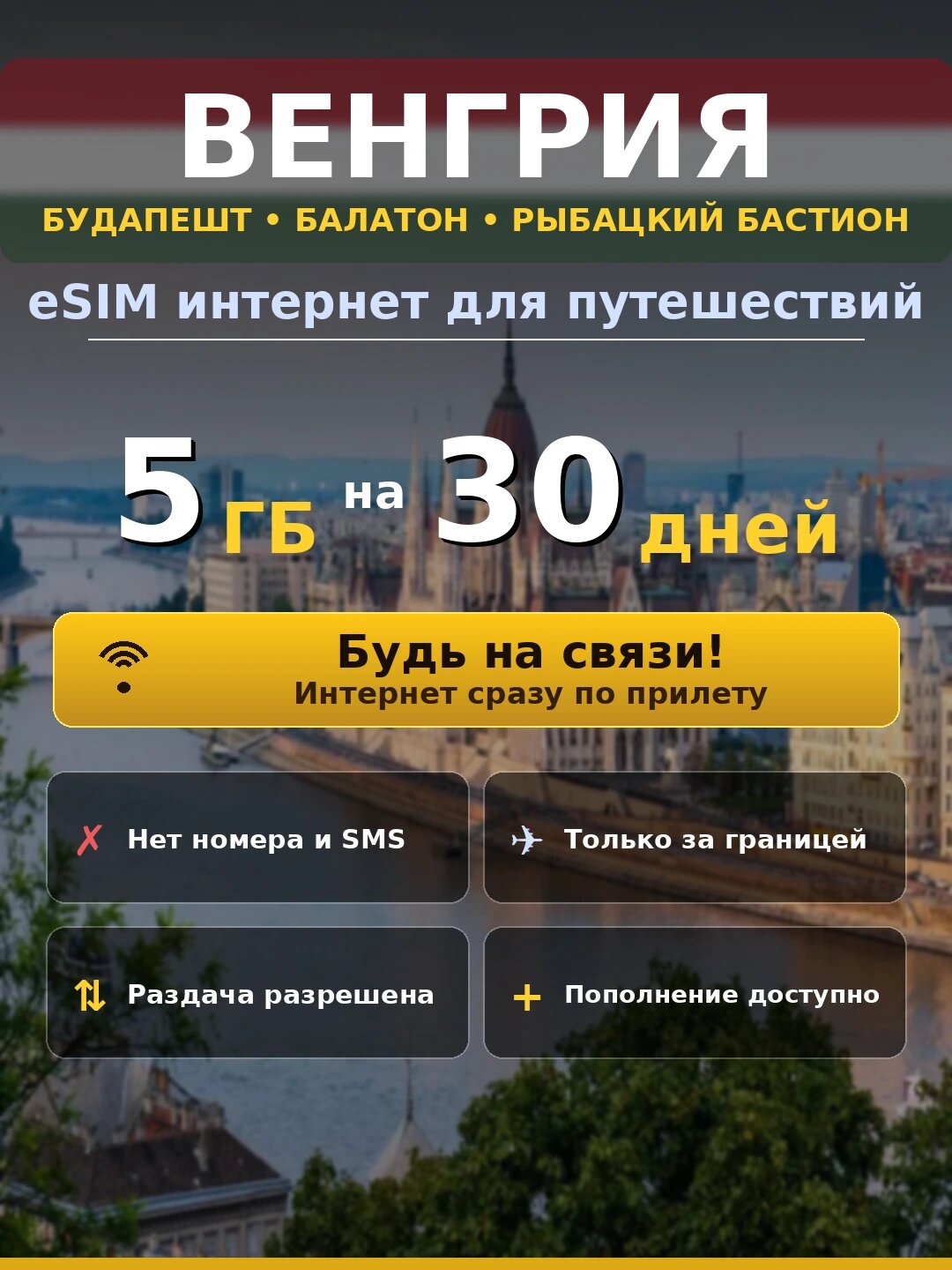 ESIM Венгрия — мобильный интернет 5 ГБ на 30 дней | виртуальная SIM-карта для путешествий