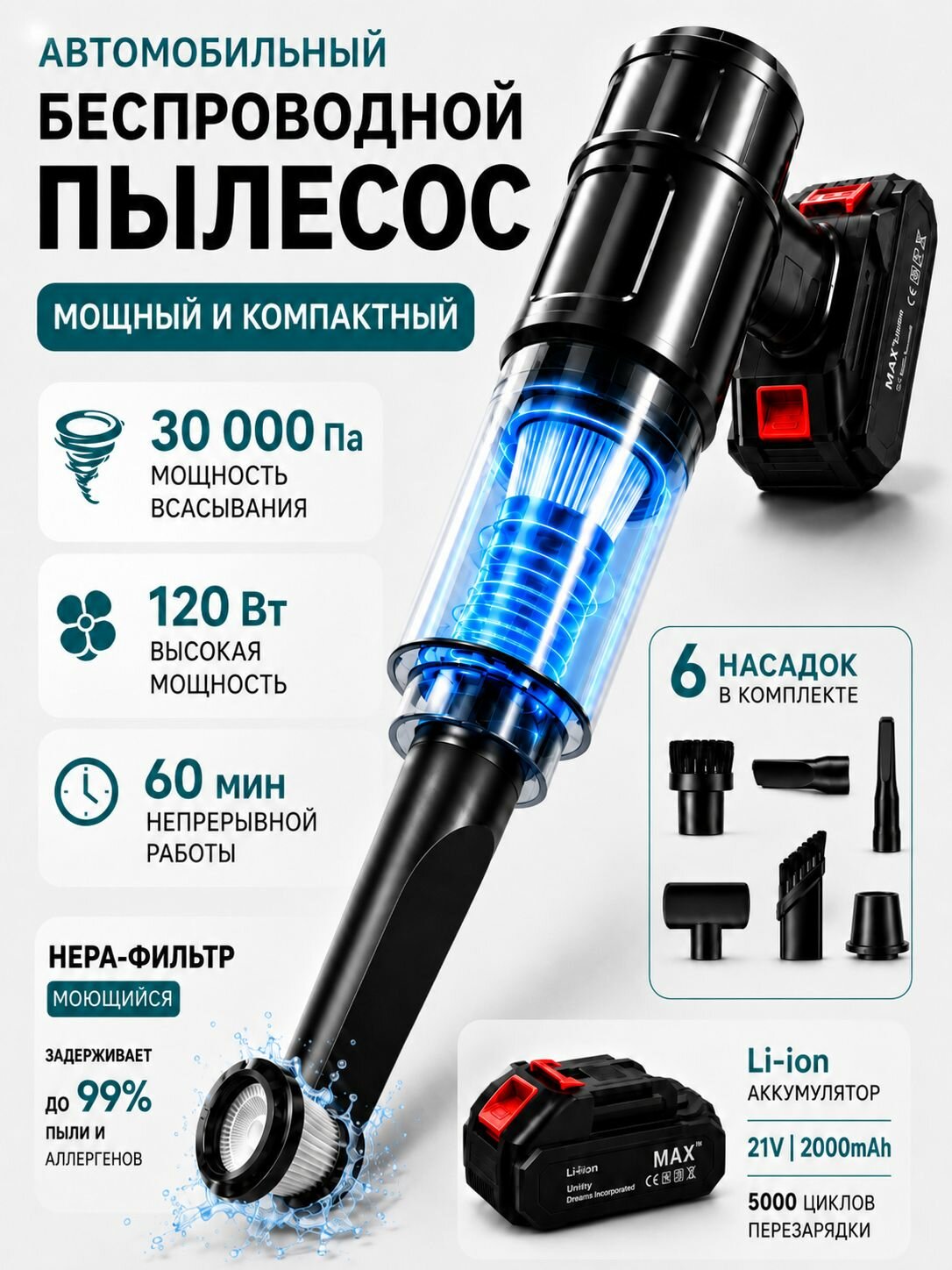 Пылесос для автомобиля с насадками беспроводной мощный/ ручной аккумуляторный автопылесос для машины с HEPA-фильтром и 6 насадками
