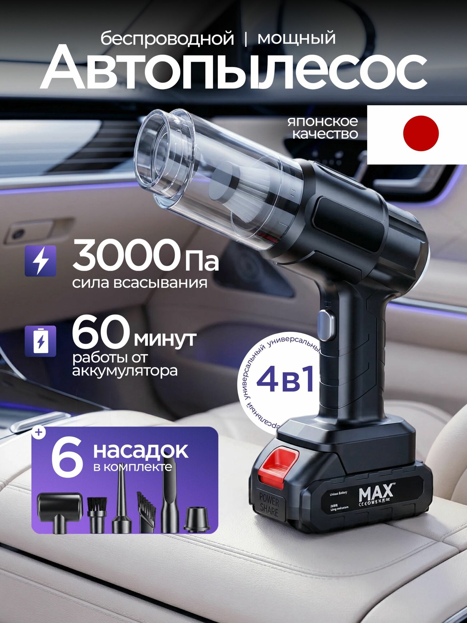 Пылесос для автомобиля беспроводной мощный, Ручной портативный мини пылесос для салона машины и дома