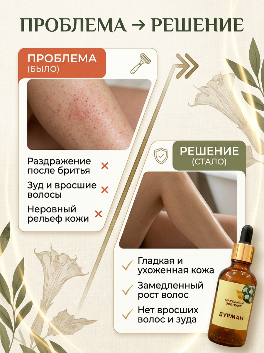 Масло дурмана натуральное после депиляции и эпиляции от вросших волос, 50 мл