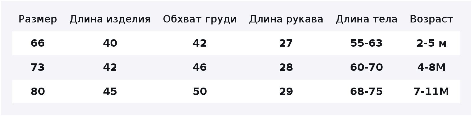 Боди, размер 80, светло-коричневый — фото 1