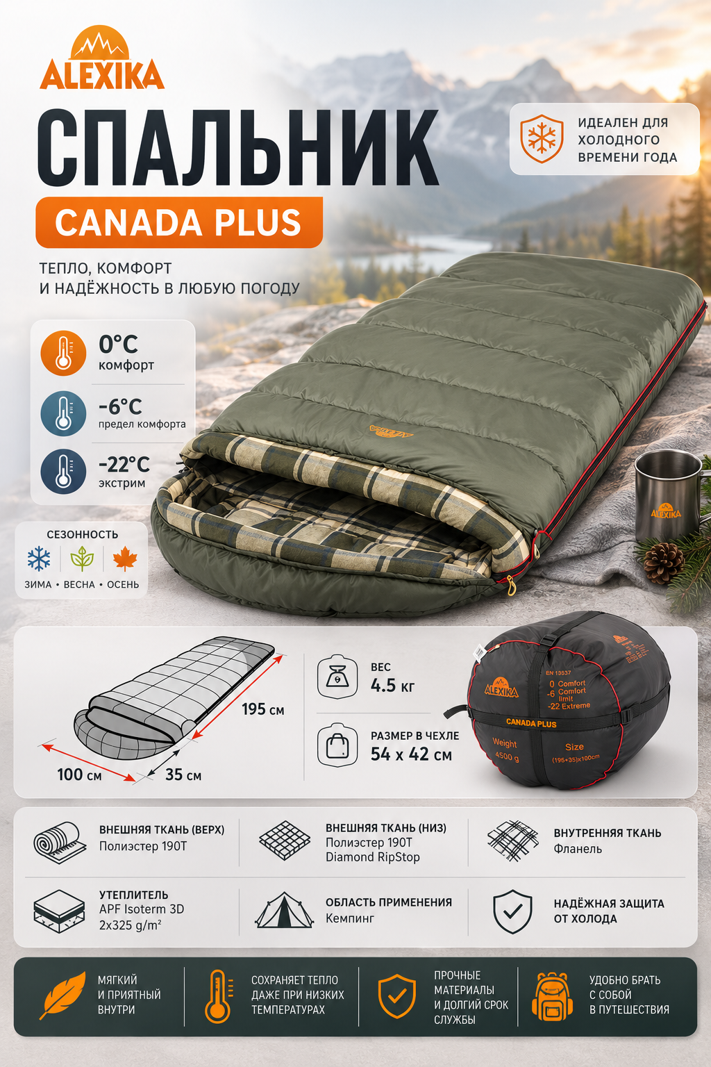 Спальный мешок Alexika Canada plus olive с правой стороны для зимней охоты и рыбалки с синтетическим наполнителем