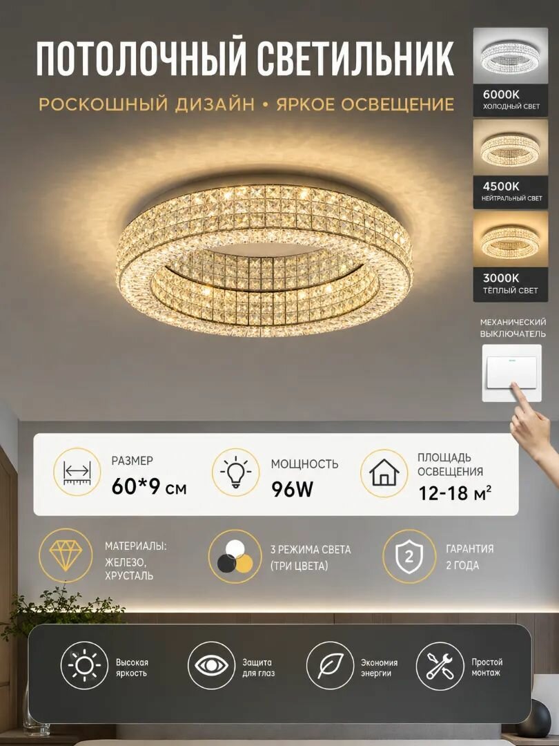 Светильник, LED, 96 Вт