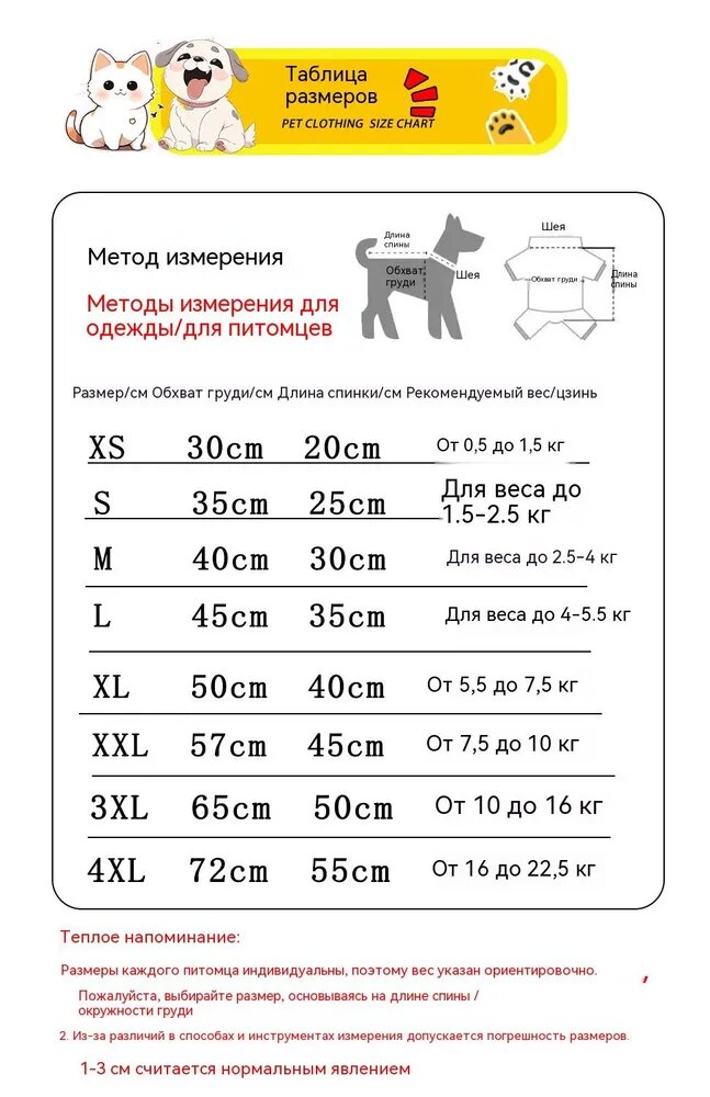 Одежда для домашних животных — фото 1