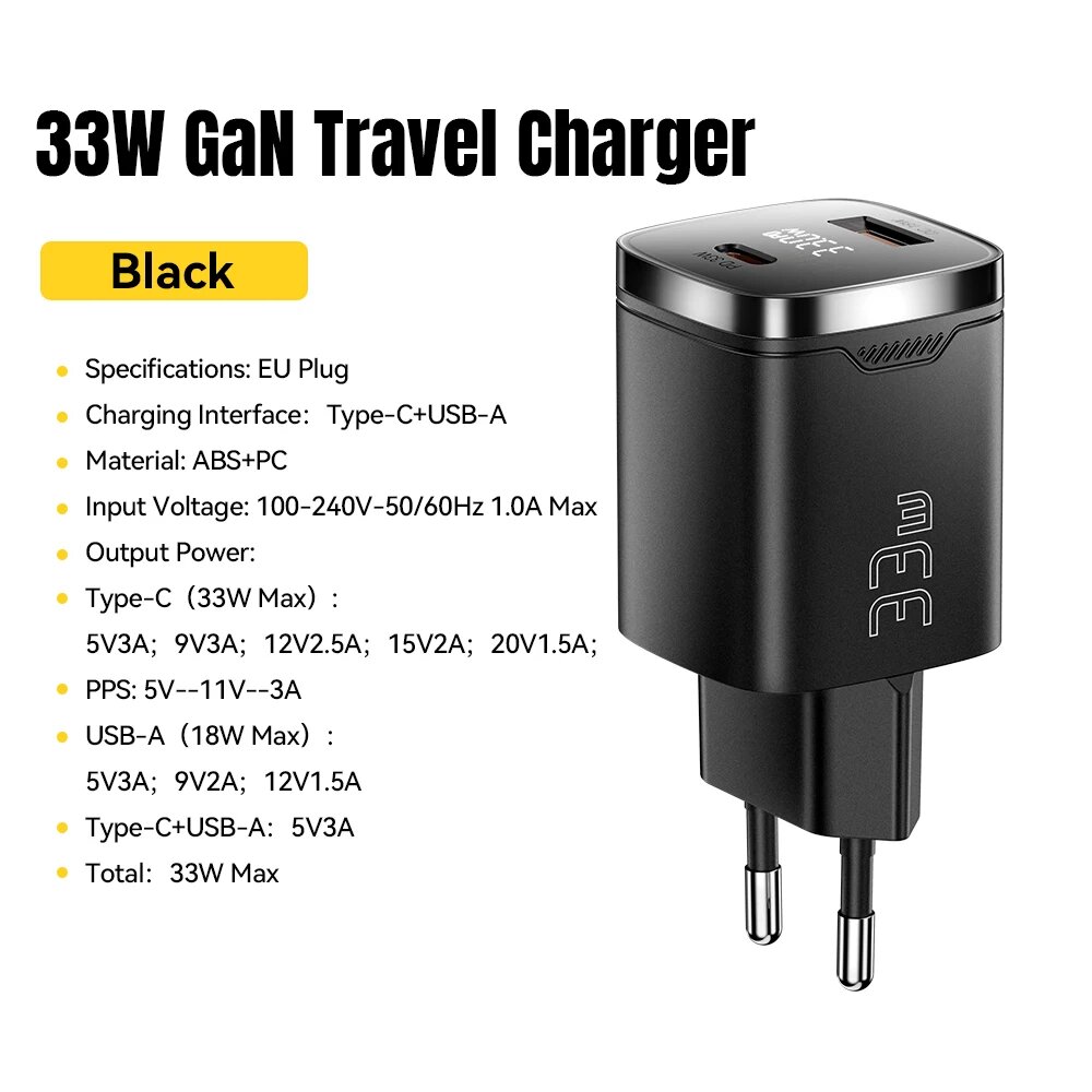 Зарядное устройство 33W GaN Travel Charger Black EU Plug