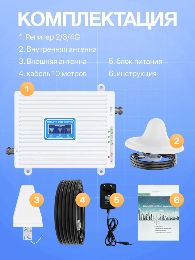 Ретранслятор сигнала связи и интернета/ 1 антенны / Полный комплект с Репитером LTE, 4G, 3G, 2G