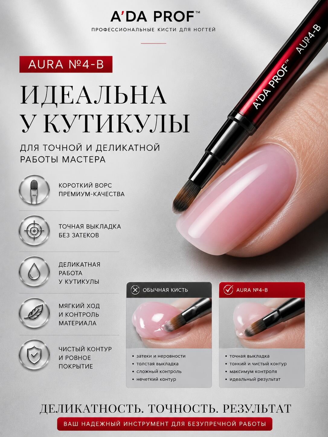 Кисть для градиента омбре и растушевки ногтей A'DA PROF AURA №4-B, круглая кисть-бочонок для маникюра