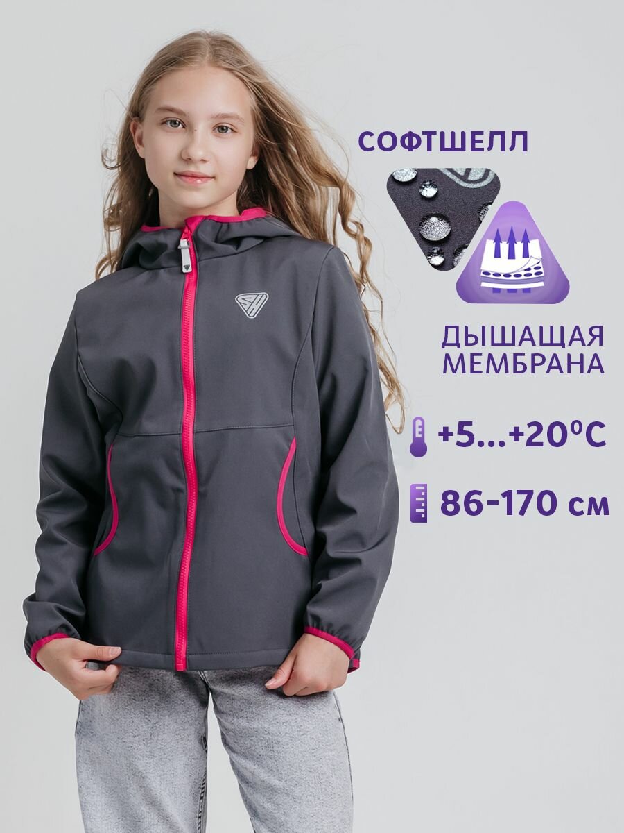 Ветровка