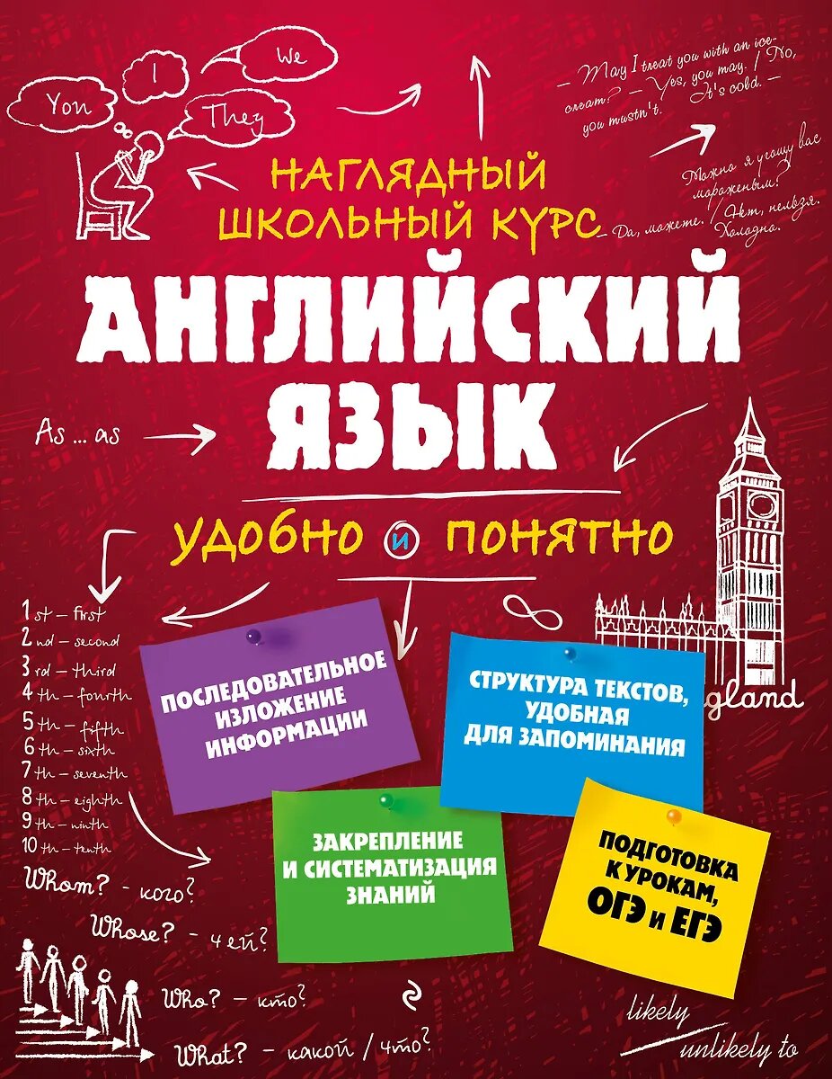 ЭКСМО Английский язык, Логвина А. А, 2025 г