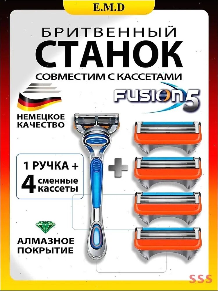 Бритва