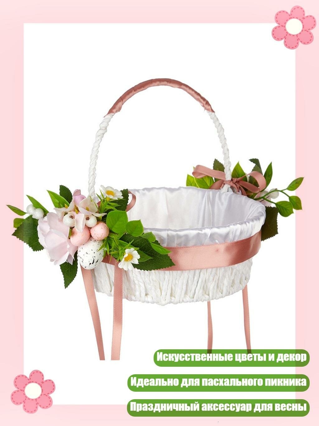 Корзина для пикника с пасхальными яйцами, защита