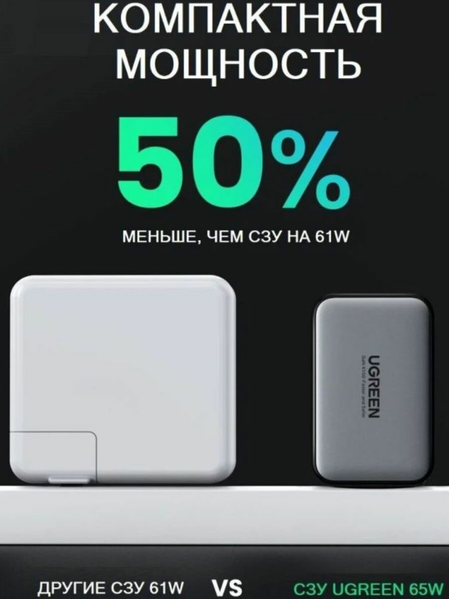 Сетевое зарядное устройство Genshin Impact USB-A+2*USB-C