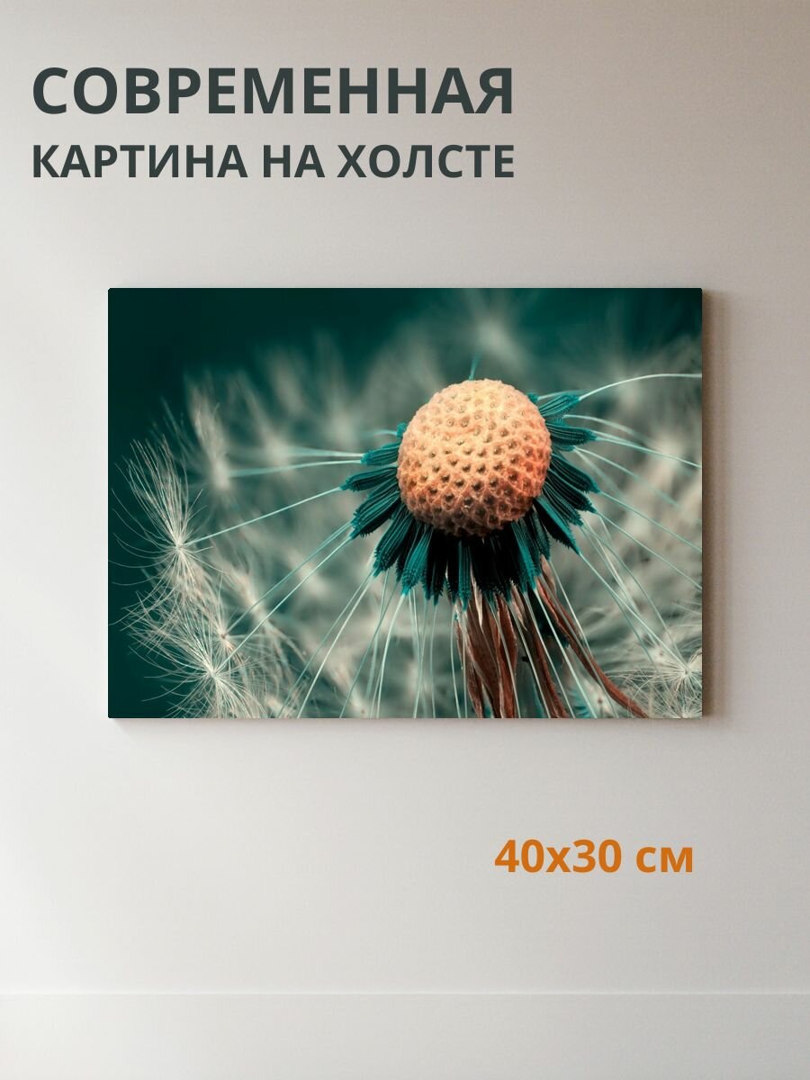 Картина на холсте Настенная картина в современном стиле 40x30 см