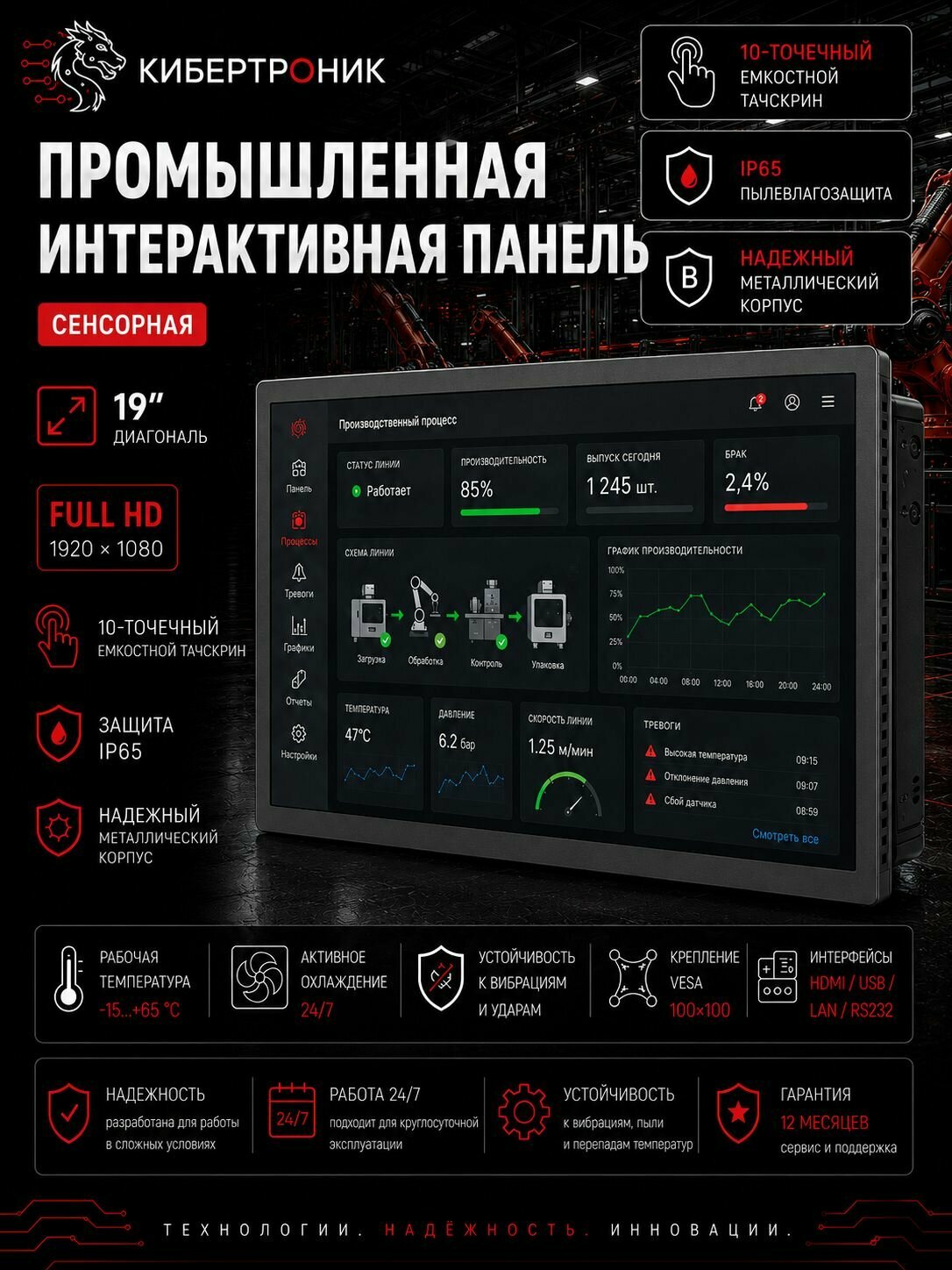 Интерактивная панель без компьютера 19" зашита IP65 1920х1080 FULL HD