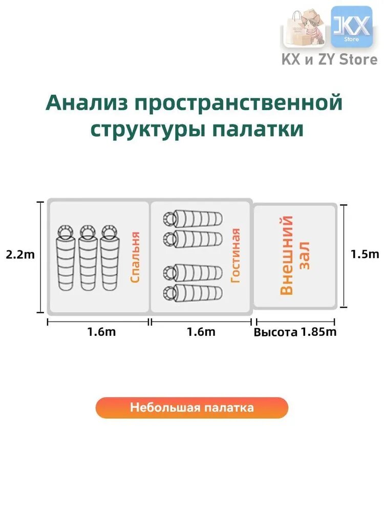 BAFU Палатка Туристическая 5-8 местная с тамбуром и навесом 320*220*195, зеленый — фото 1