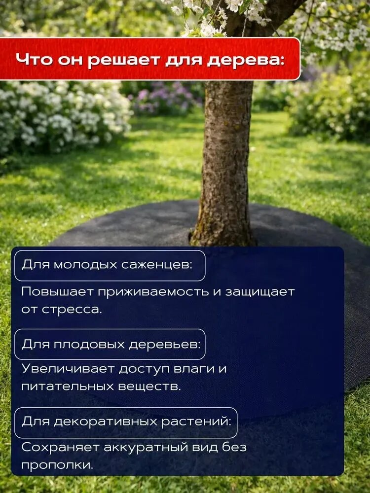 Укрывной материал — фото 1
