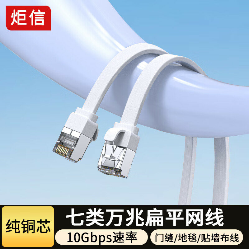 Кабель Ethernet CAT7 Экранированный Плоский 0.5м Белый Прямой разъем для домашней гигабитной сети
