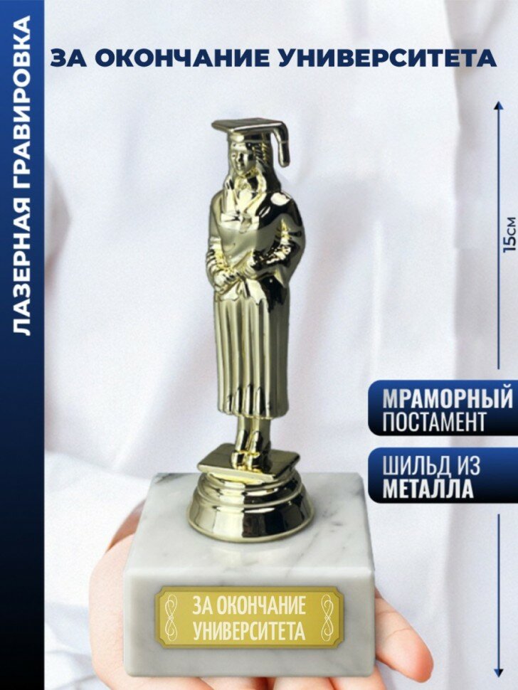 Статуэтка Учёба Жен "За окончание университета"