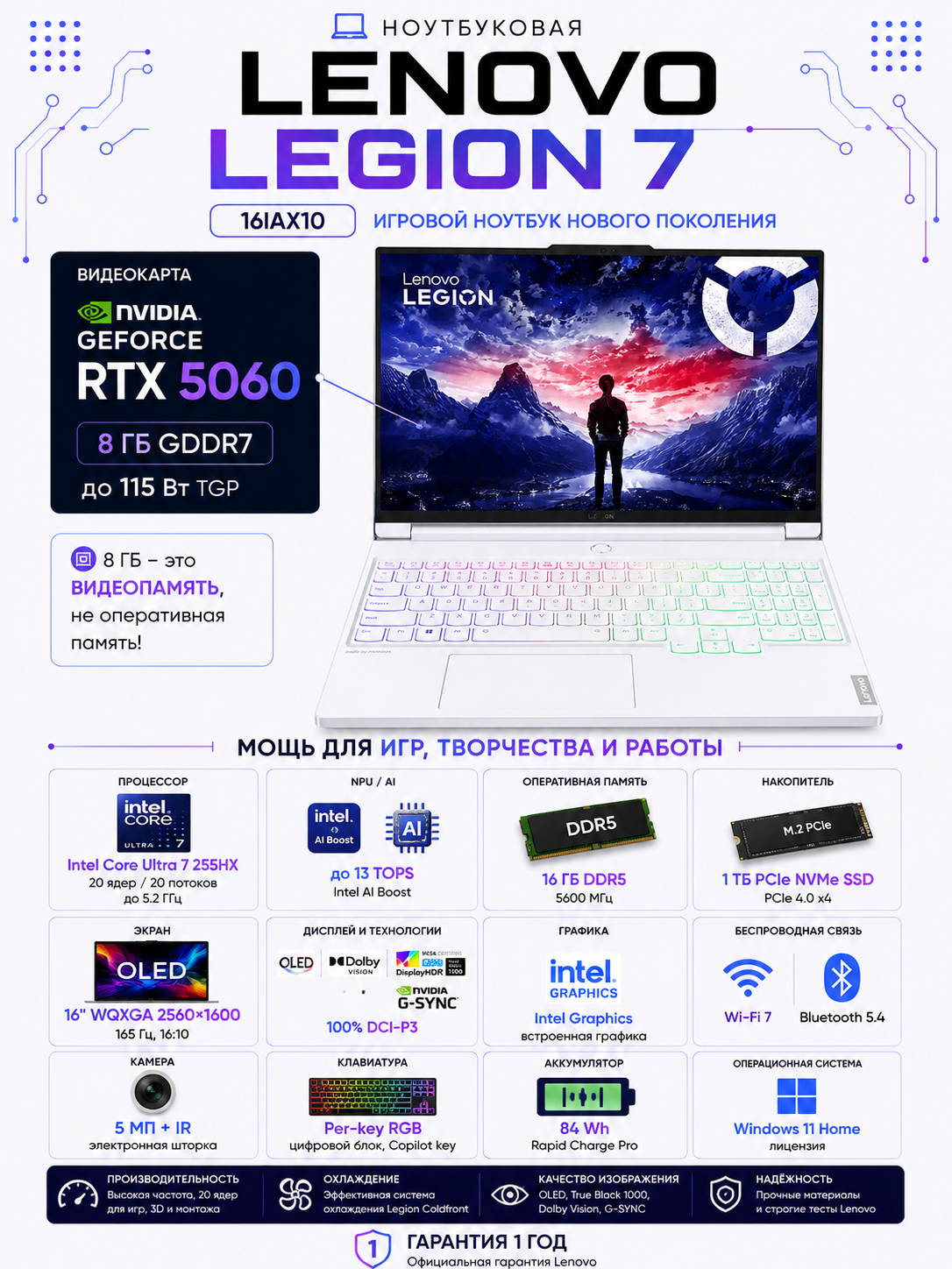 Игровой ноутбук Lenovo Legion 7 (Ultra 7, 16 ГБ, 1 ТБ, RTX 5060, 165 Гц, Win 11) Белый