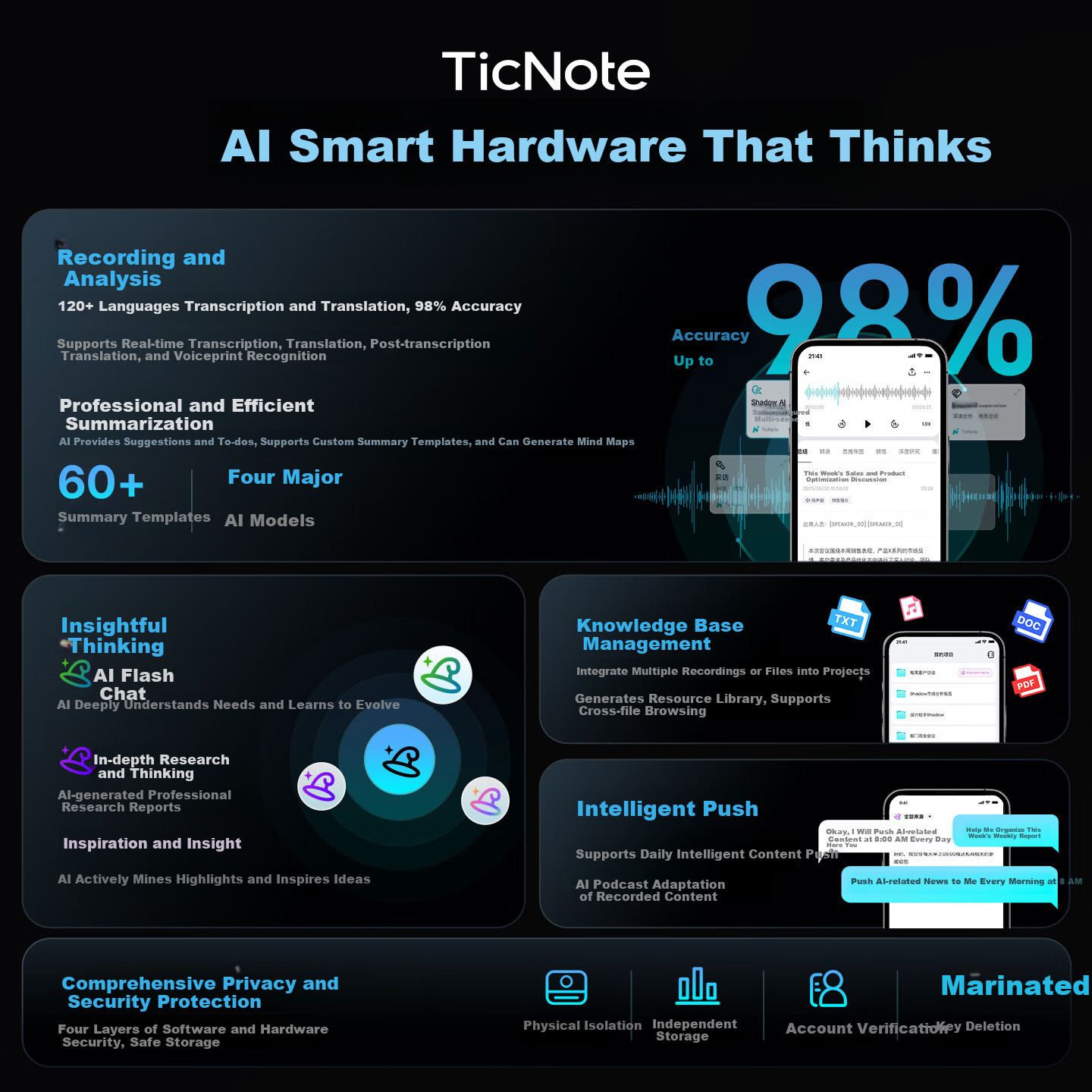 TicNote AI Voice Recorder Premium Edition Obsidian Black 64GB умная шумоподавление портативный записывающий устройство
