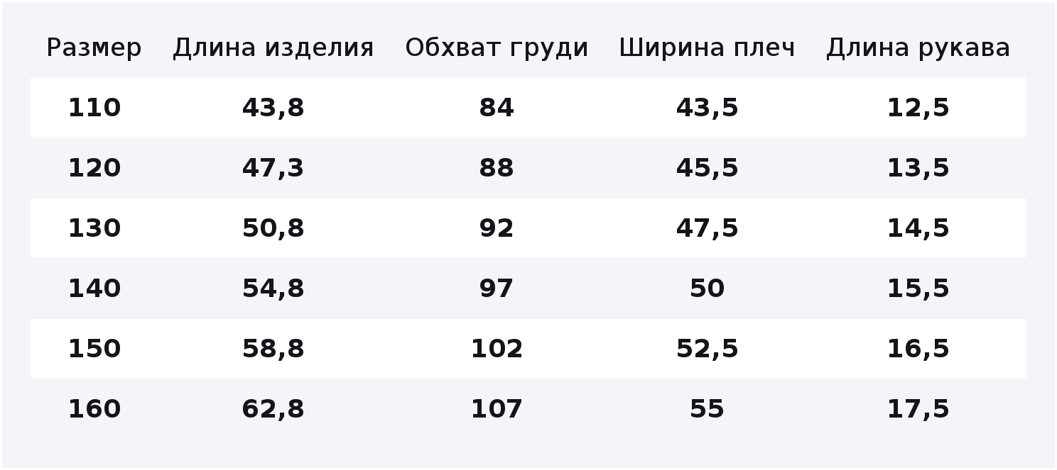 Майка Dickies, размер 120 — фото 1