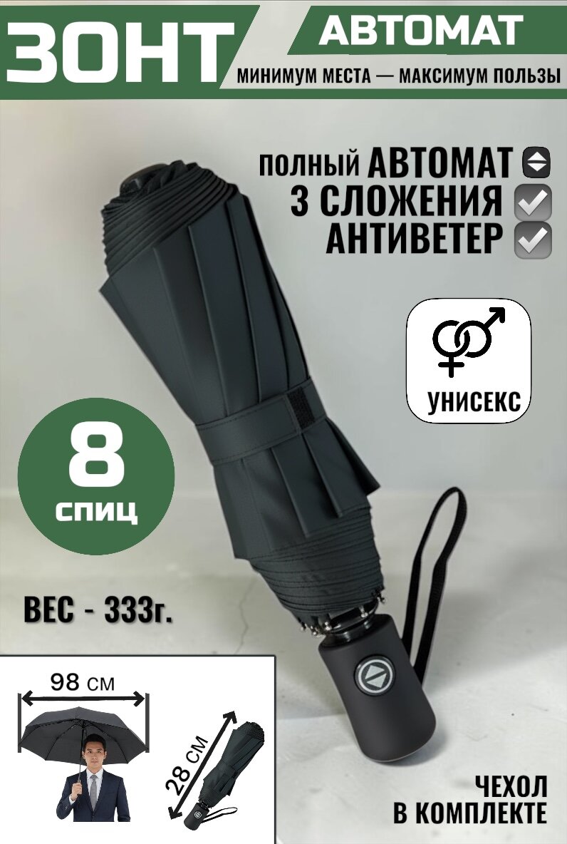 Смарт-зонт