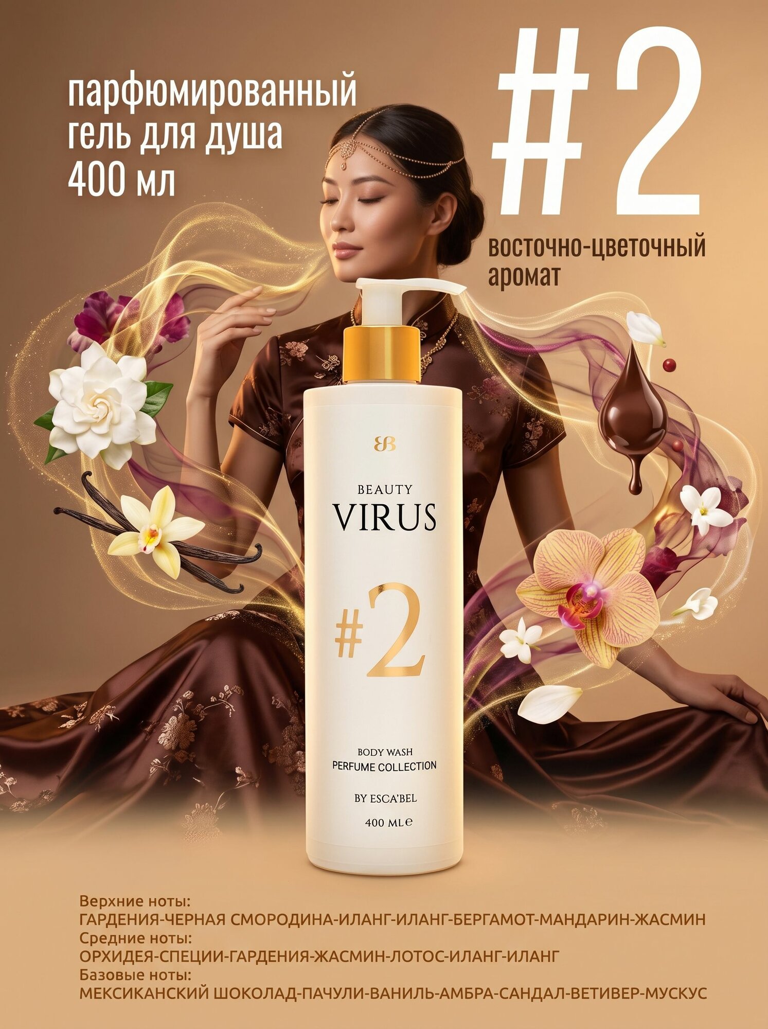 Парфюмированный гель для душа Beauty Virus #8