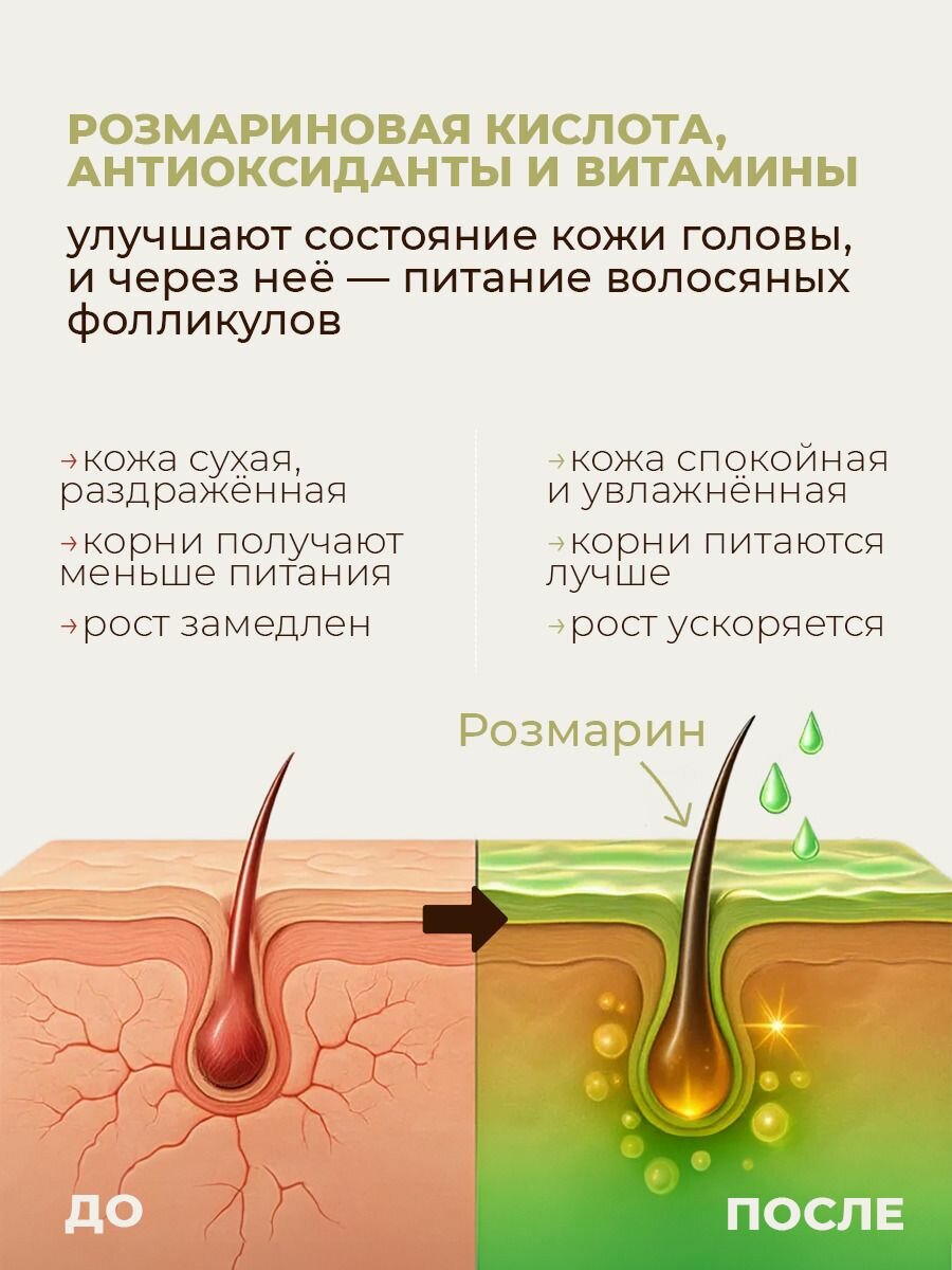 Тоник для роста волос — фото 1