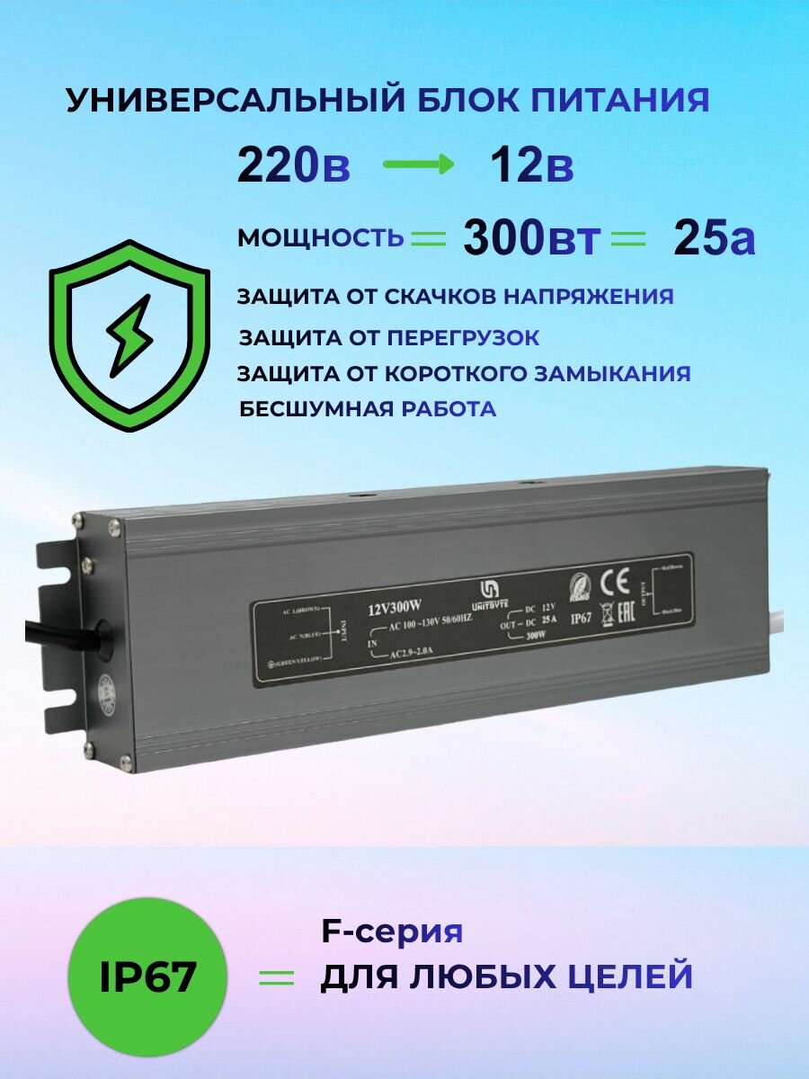 Блок питания F/12V/300W/25.0A/IP67(водонепроницаемый)