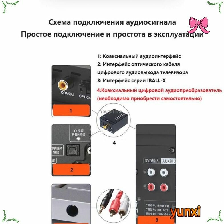 Компьютерная акустика — фото 1