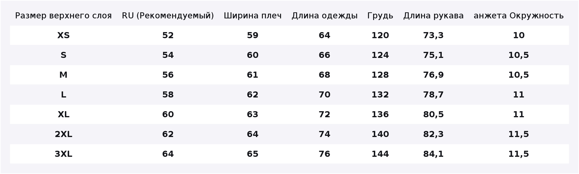 Куртка OPMO, размер М — фото 1