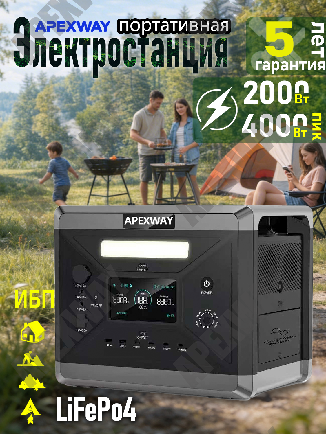 Портативный генератор Apexway, бесшумный генератор 2000 Вт Для дома, дачи, кемпинга, ремонта