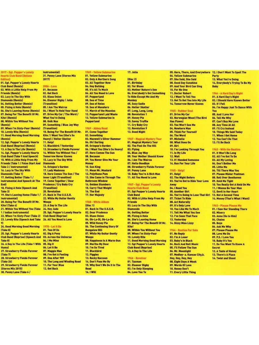 The Beatles Gold Collection (Диск CD-MP3) — фото 1